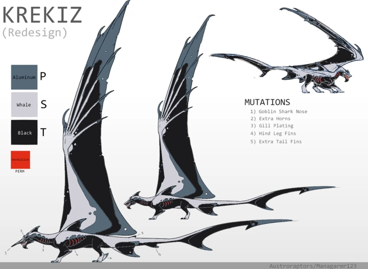 Discuss Everything About Dragon Adventures Wiki | Fandom