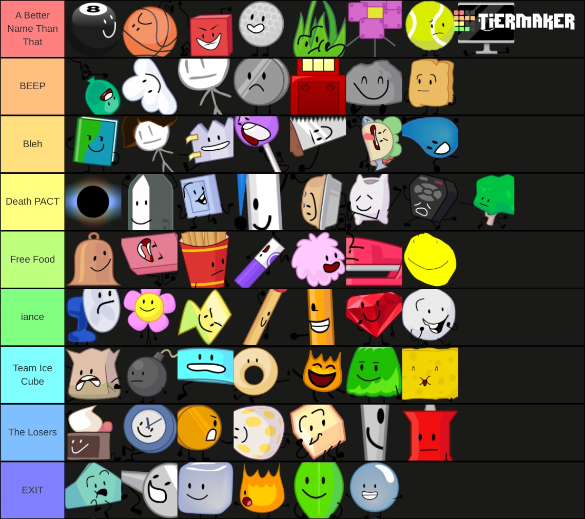 BFB Viewer Voting 7 | Fandom