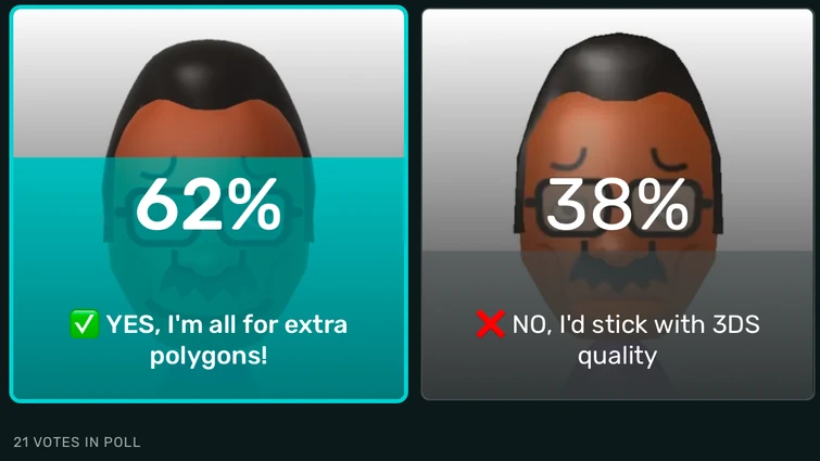 About the Mii Face and Body Images. | Fandom