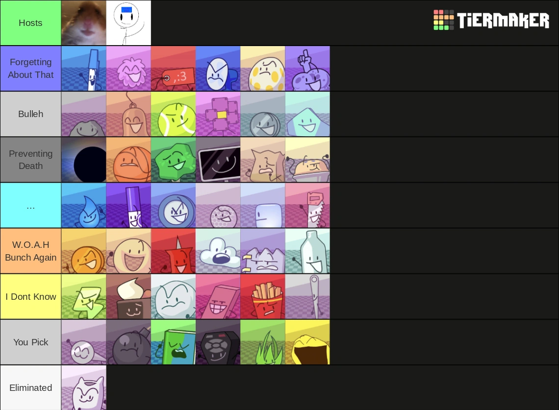 BFASEOEYD 1: The Start | Fandom