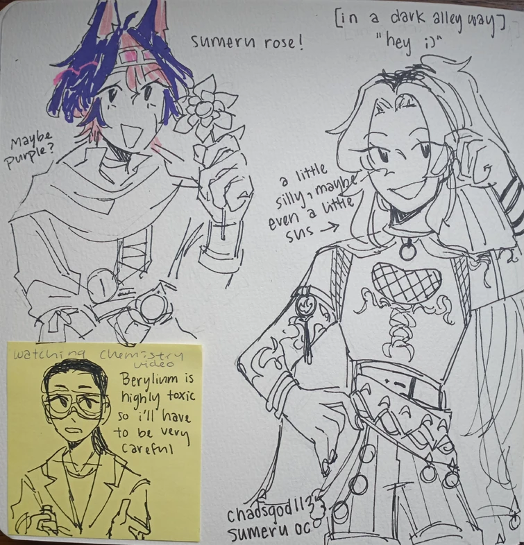 sumeru oc, updated design | Fandom