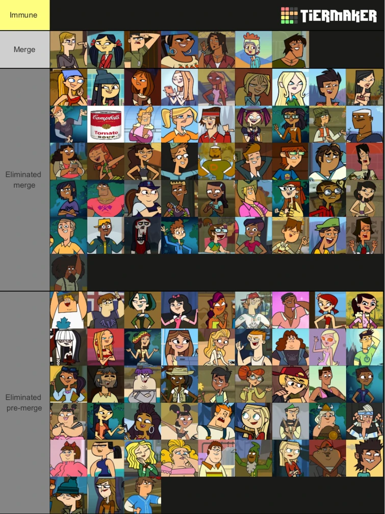 Viewer voting 94 | Fandom