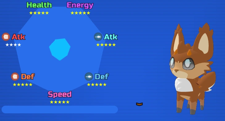 Variable Option | Fandom