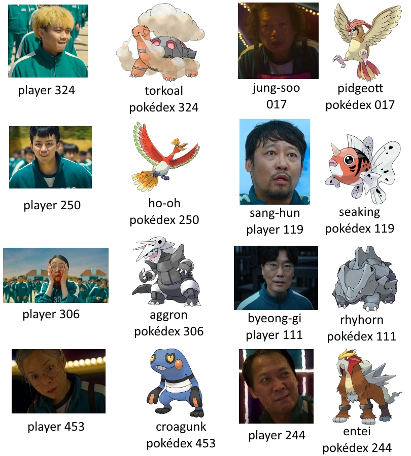squid game minor characters & their pokemon | Fandom