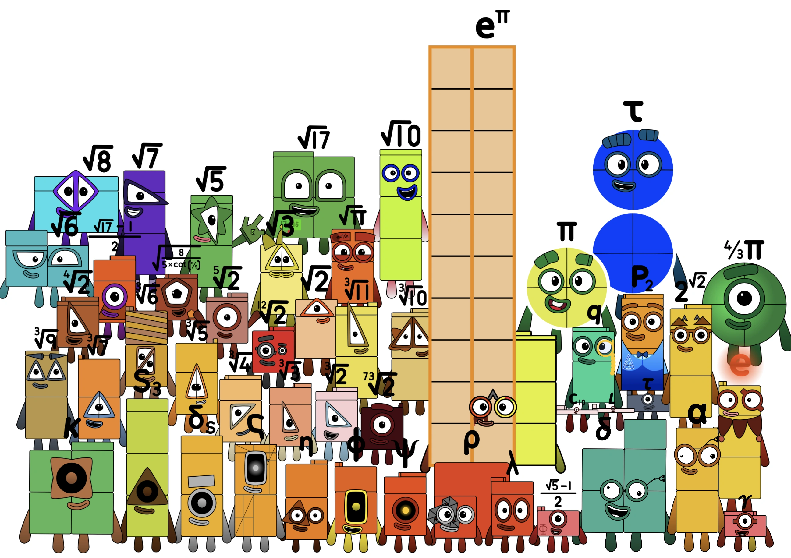 Lots and lots of irrational numbers! | Fandom