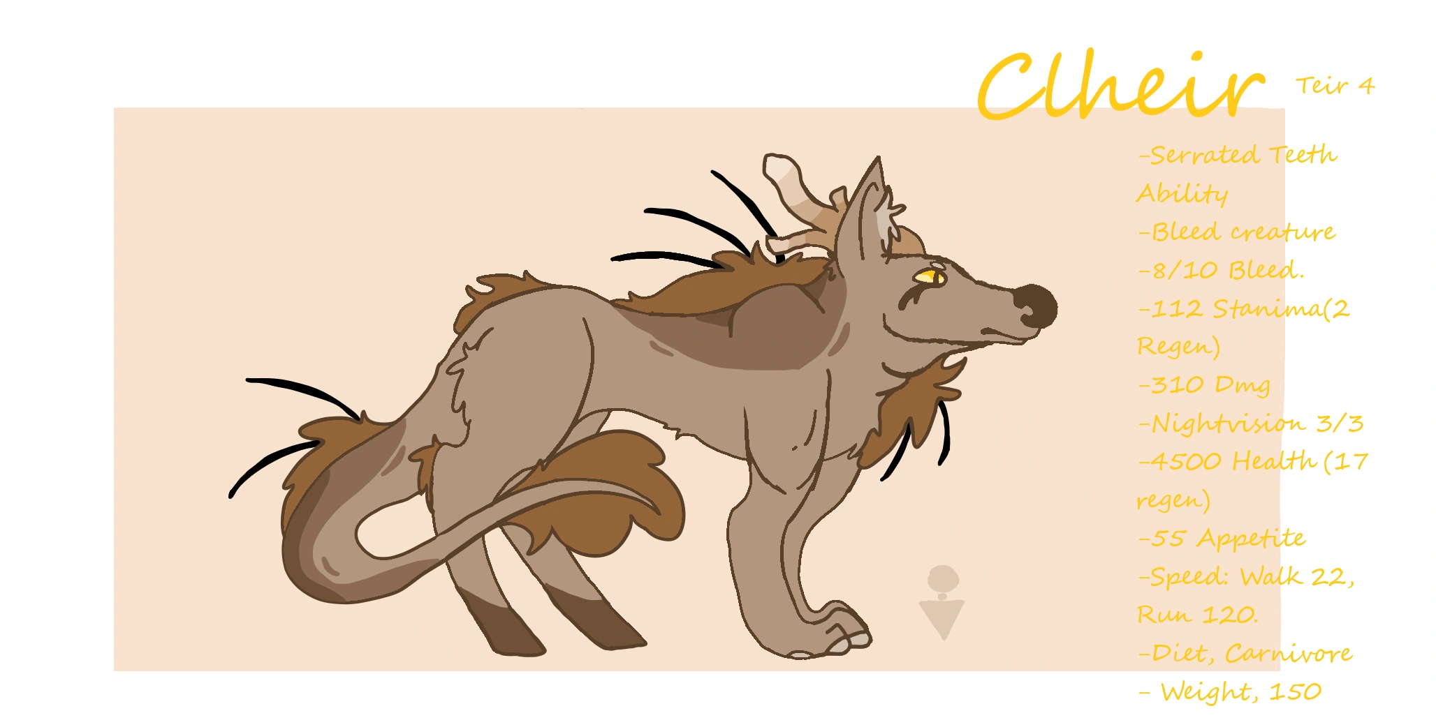 Fan-Made Creature Concept. | Fandom