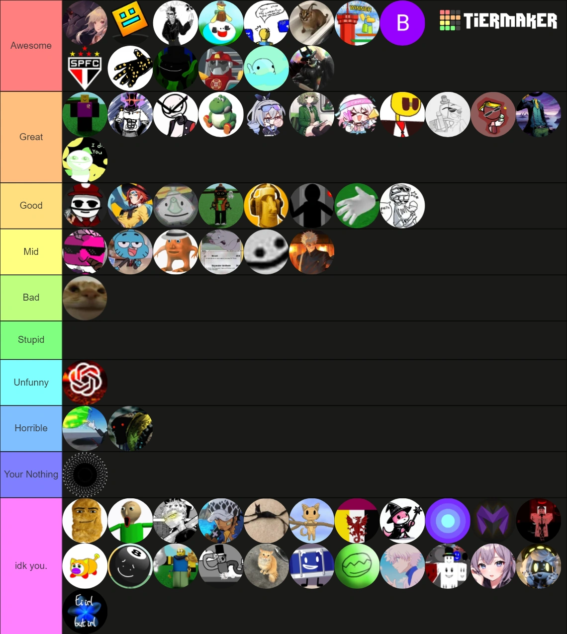 My sb wiki tier list. | Fandom