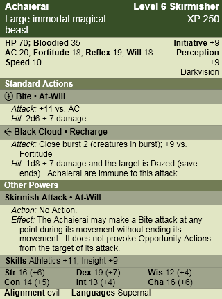 Achaierai | 4E Conversion Wiki | Fandom