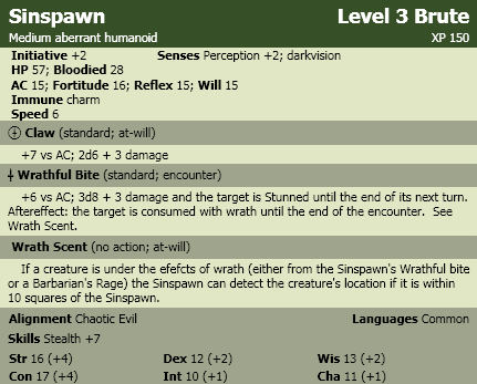 Sinspawn | 4E Conversion Wiki | Fandom