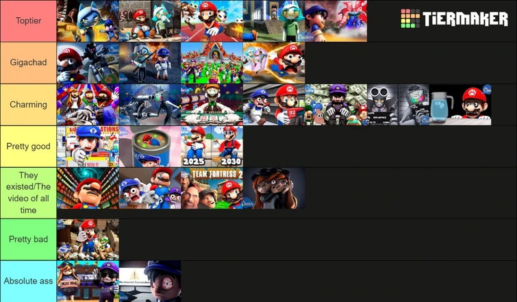 SMG4 2025 Tier List (as of July 25th) | Fandom