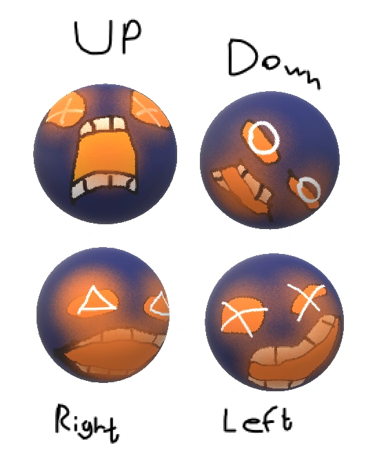 3D Whitty Head poses | Fandom