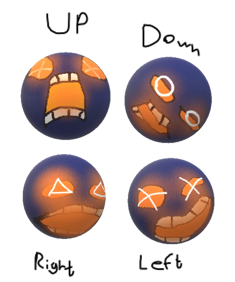 3D Whitty Head poses | Fandom