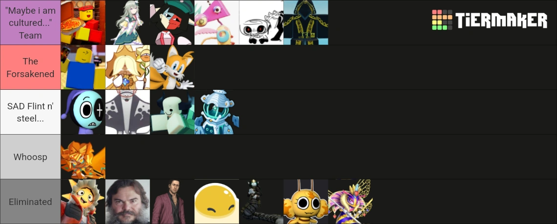 Wiki's Favourite Characters viewer voting #9: The BEEES | Fandom