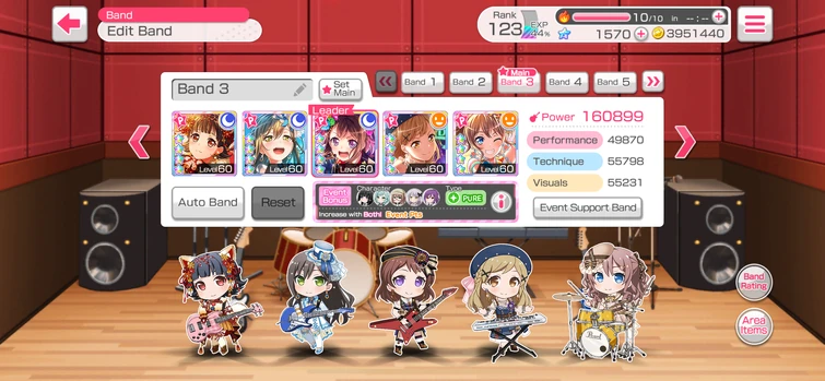 guess my favorite bandori unit impossible difficulty | Fandom