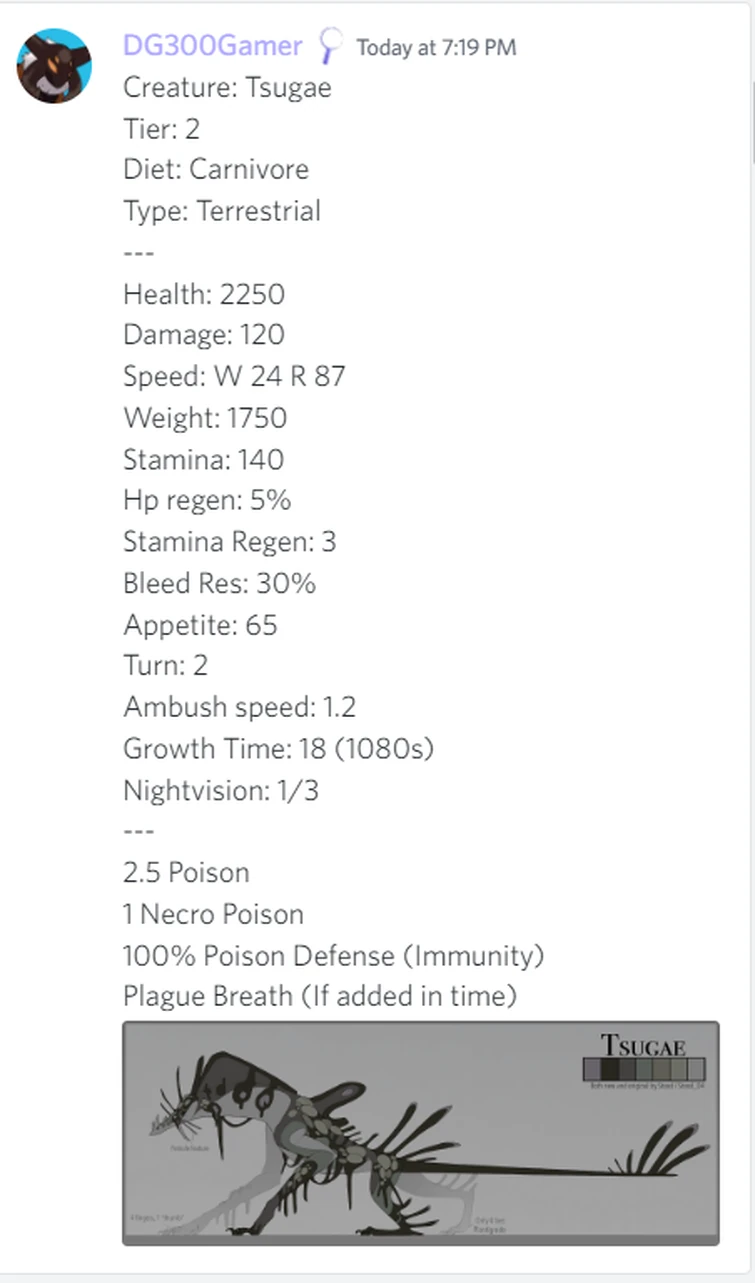 Stats for banishii and tsugae | Fandom