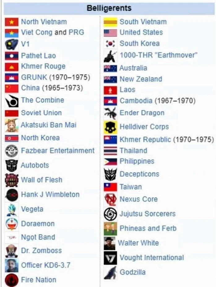 Cheat sheet for your history test your welcome | Fandom