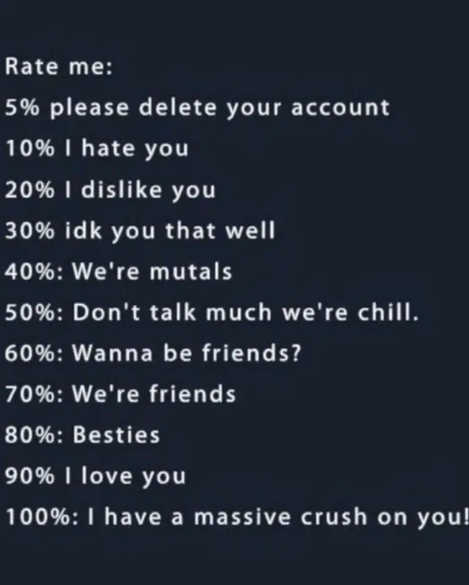 TREND HELL YEAH | Fandom