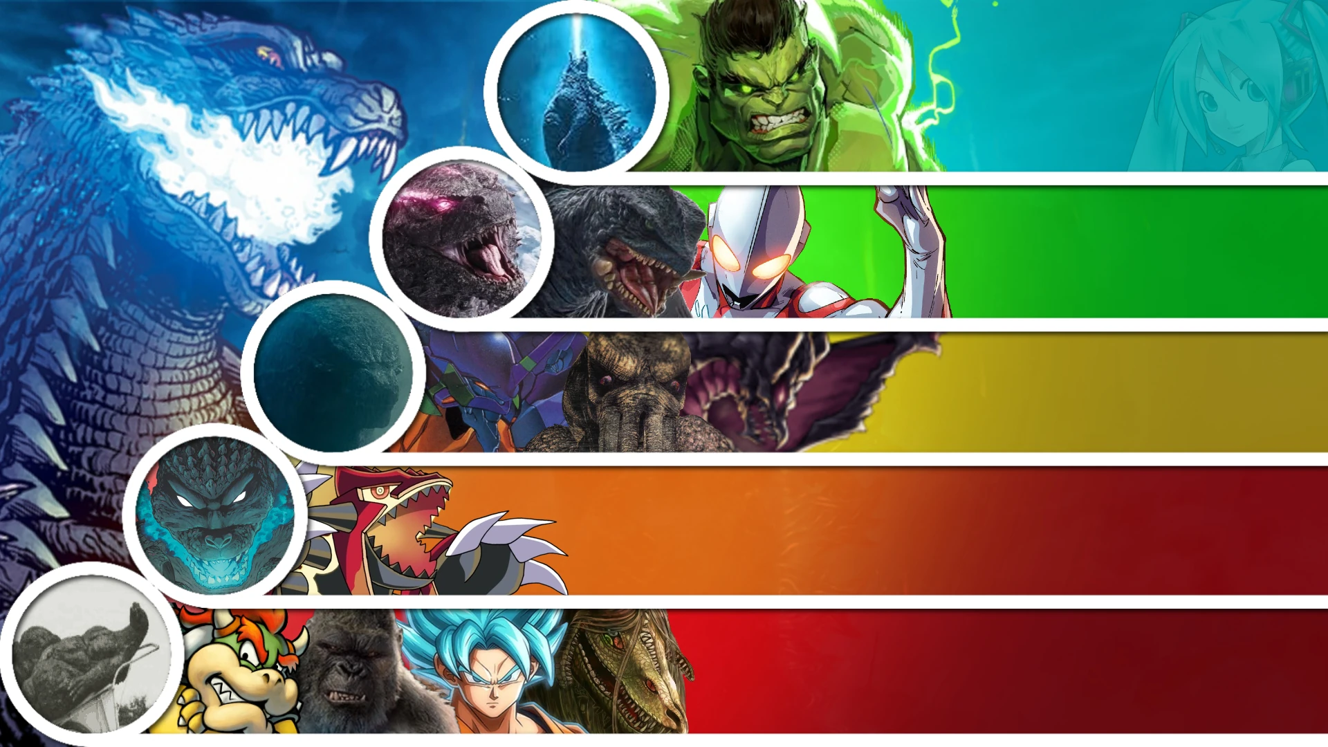 Godzilla Matchup Tier List | Fandom