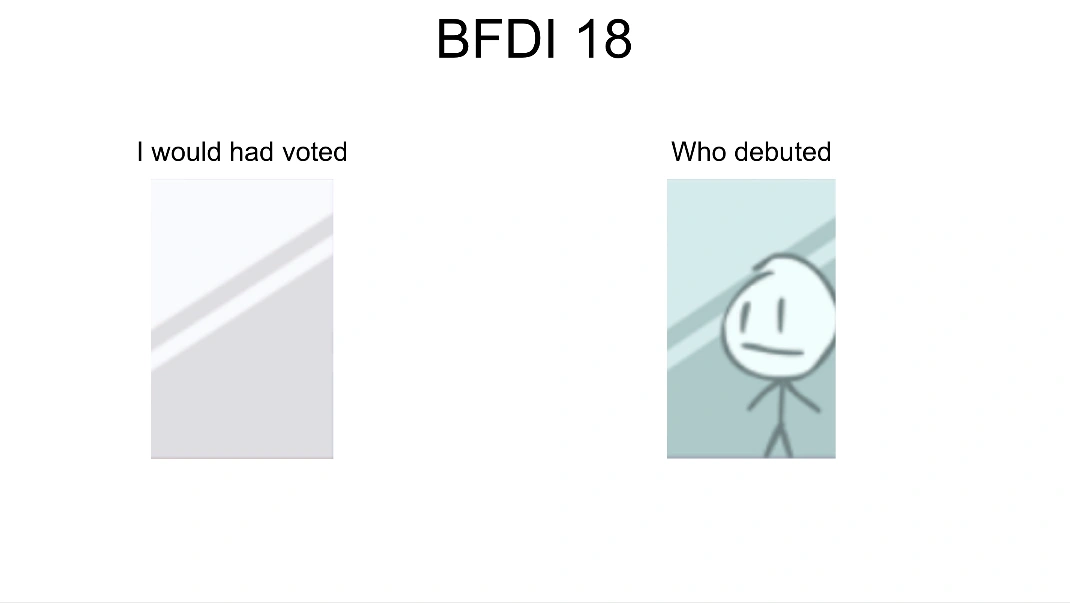 How I would had voted in BFDI 18 if I was around at the time | Fandom