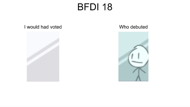 How I would had voted in BFDI 18 if I was around at the time | Fandom