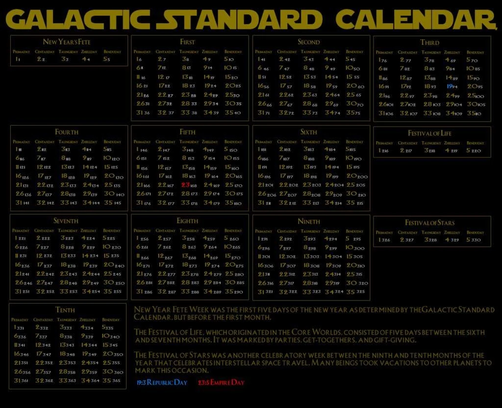 Star Wars Calendar | Fandom