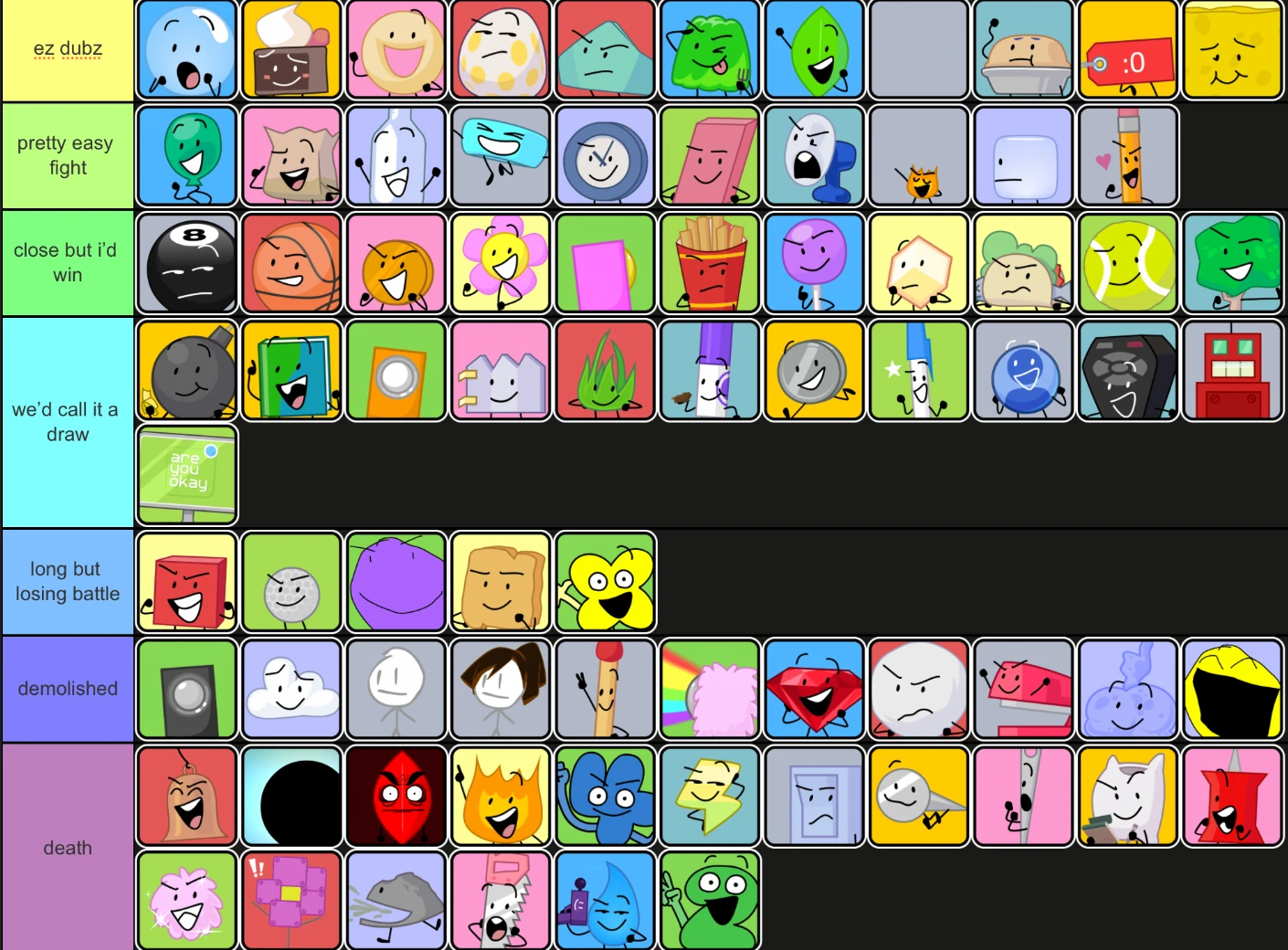 ranking BFDI characters based off of if I would beat them in a fight | Fandom