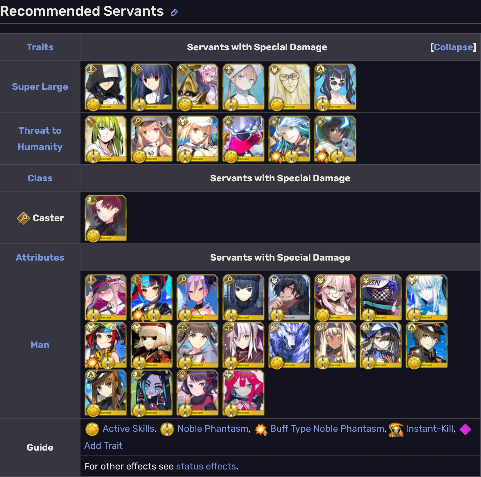 Recommended servants | Fandom