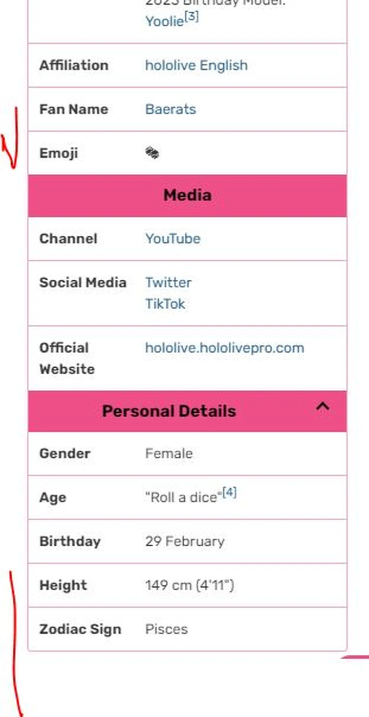 Community feedback on a "Fan Name" section in the infobox | Fandom