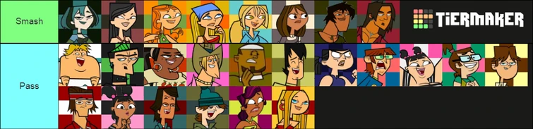 Smash Or Pass tier list based on the results of the polls I made during the past few days | Fandom