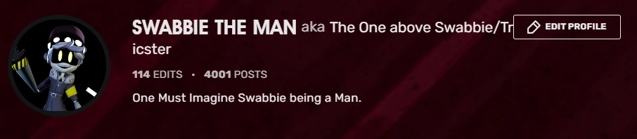 4000 Posts, Finally! | Fandom