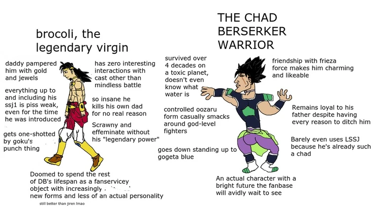 This meme will trigger people | Fandom