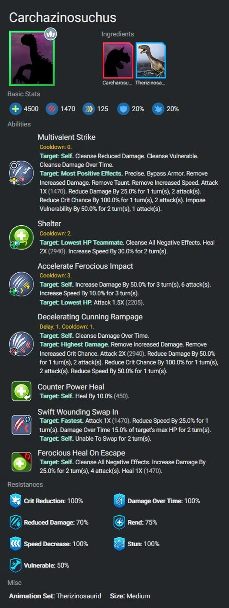 A lot of creature ideas | Fandom