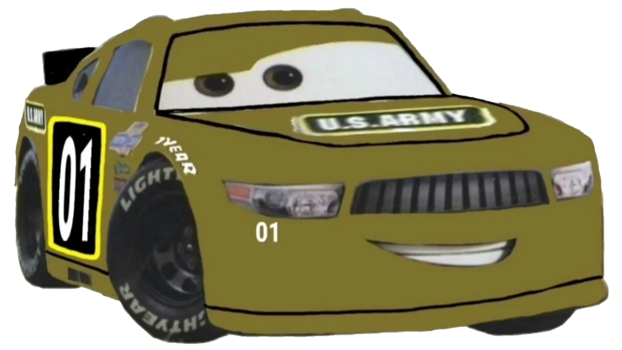 Racers Template | Fandom