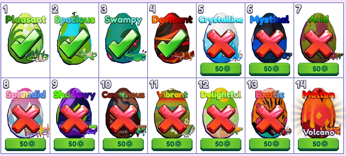 Ah yes, this is what I call dedication. | Fandom