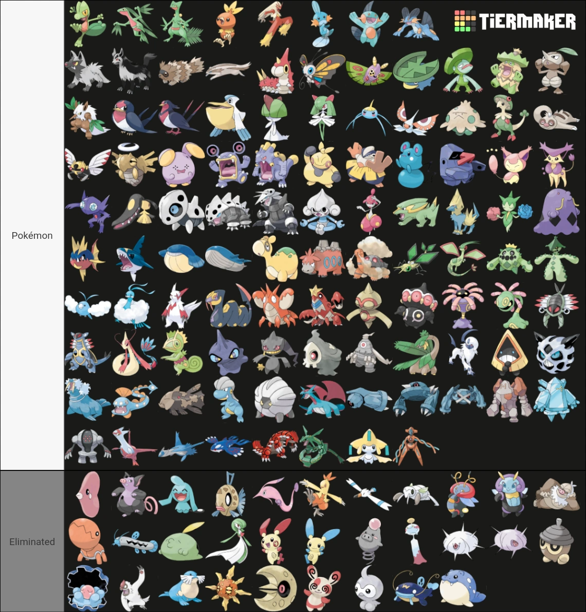 Pokémon Viewer Vote Season 3 Ep 33 | Fandom