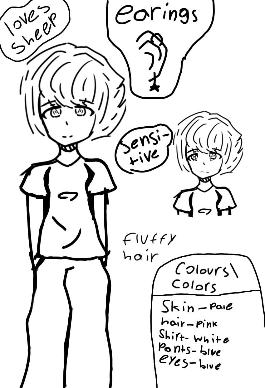 OC CHALLENGE THING! | Fandom