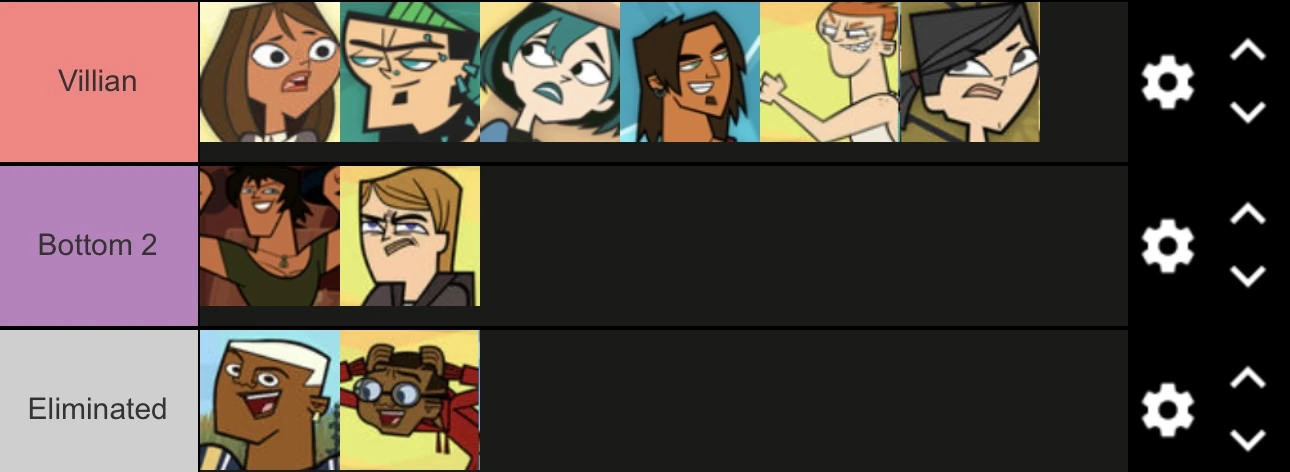 My New All Stars | Fandom