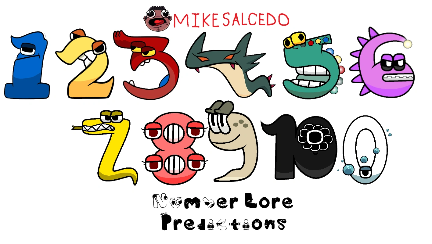 Number Lore Predictions (Mike Salcedo) | Fandom