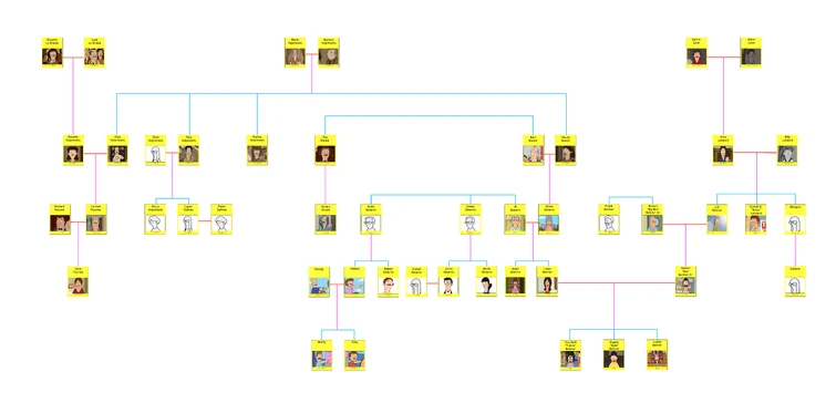 Discuss Everything About Bob's Burgers Wiki | Fandom