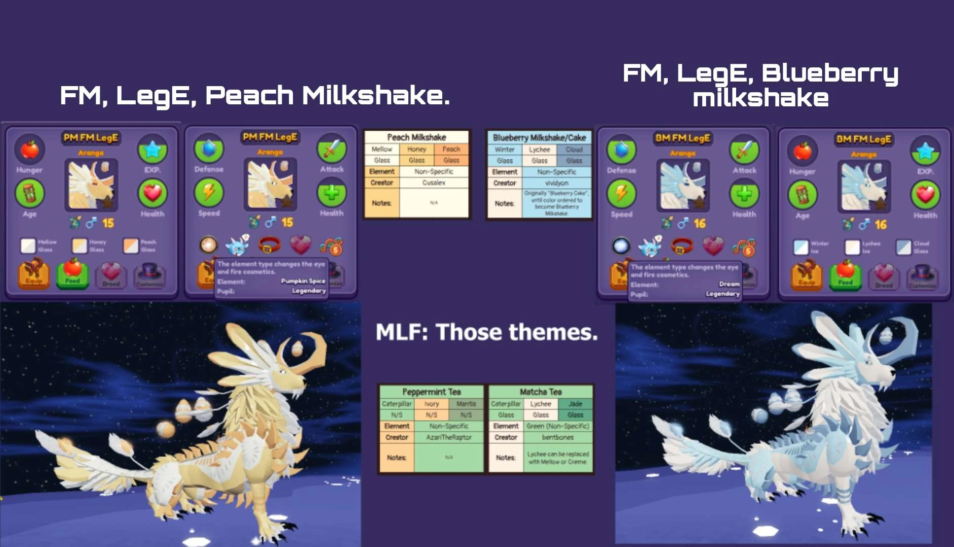 Swapping themed buns | Fandom