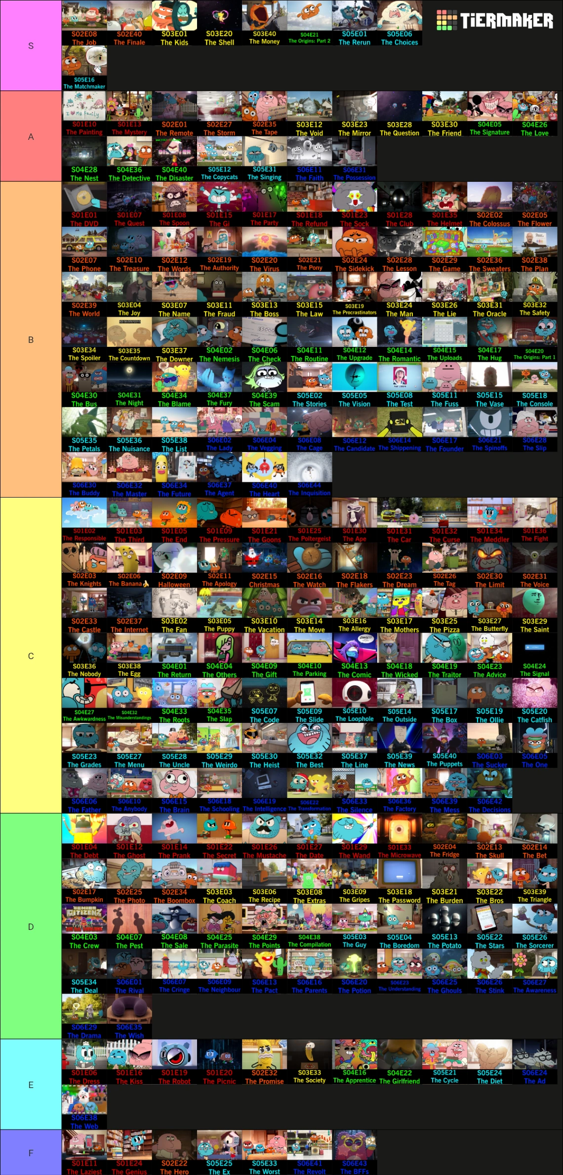TAWOG Episodes Tier | Fandom