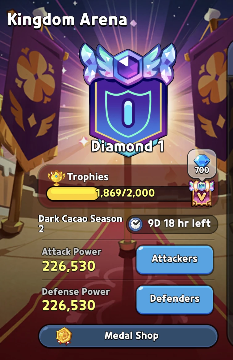 I think I can do it | Fandom