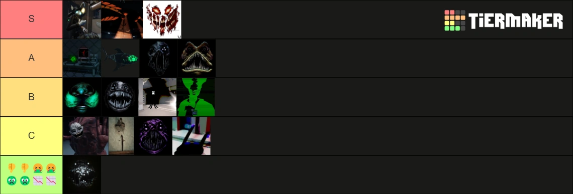 Definitive Pressure Monster Tierlist | Fandom