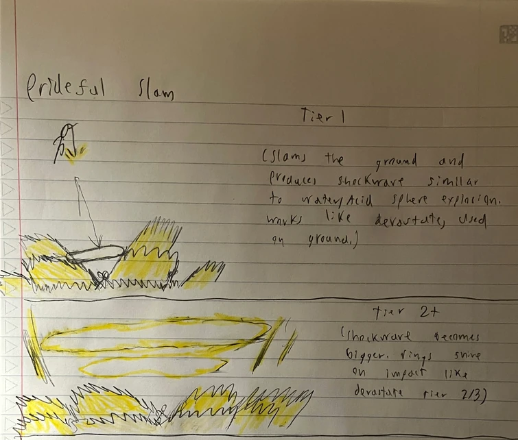 Spirit Weapon Idea Pt 2 | Fandom