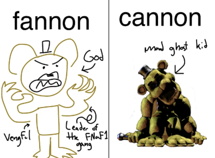 fnaf: fannon vs cannon | Fandom