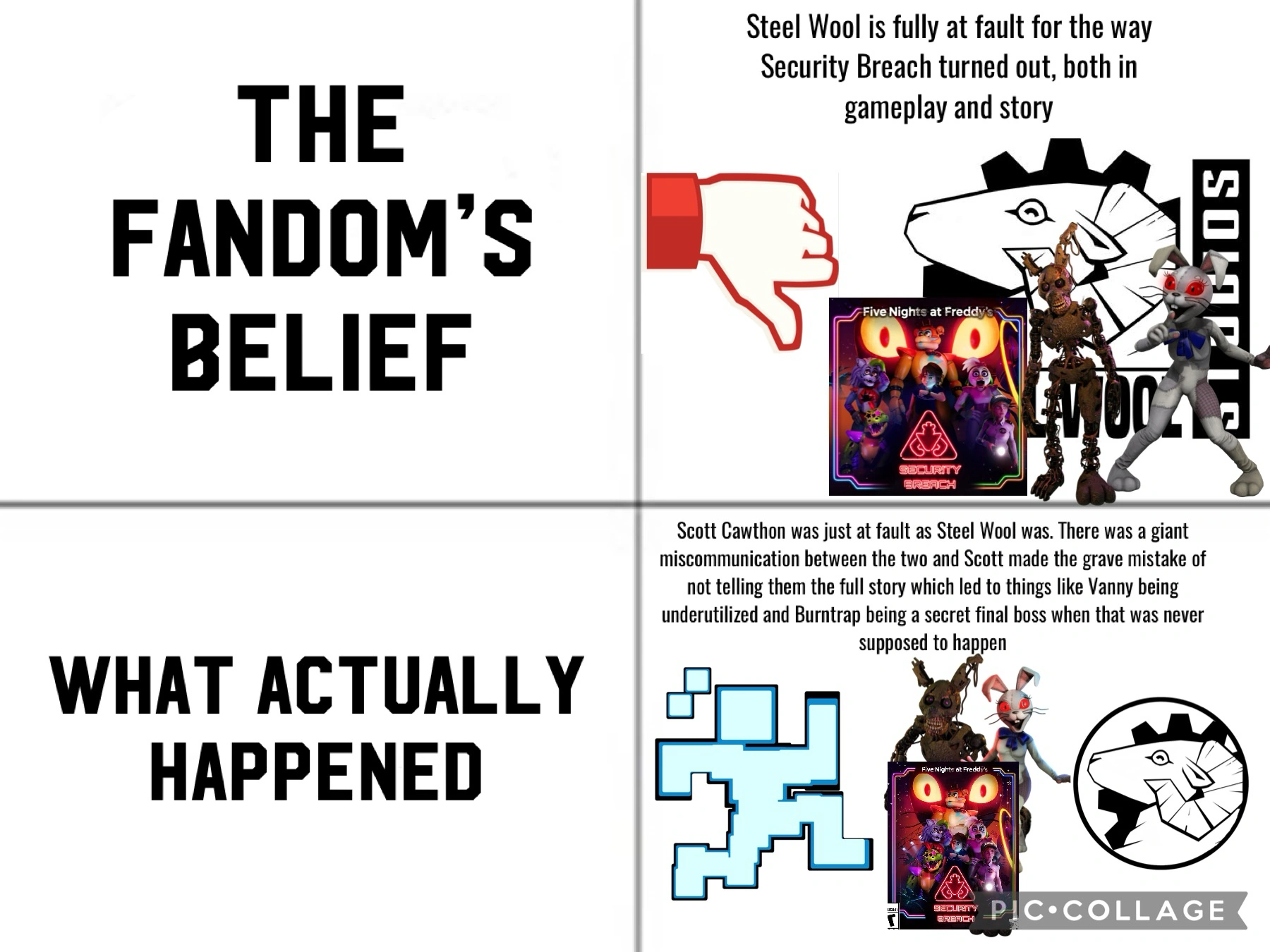 Belief vs. Reality FNaF Fandom Edition Meme | Fandom