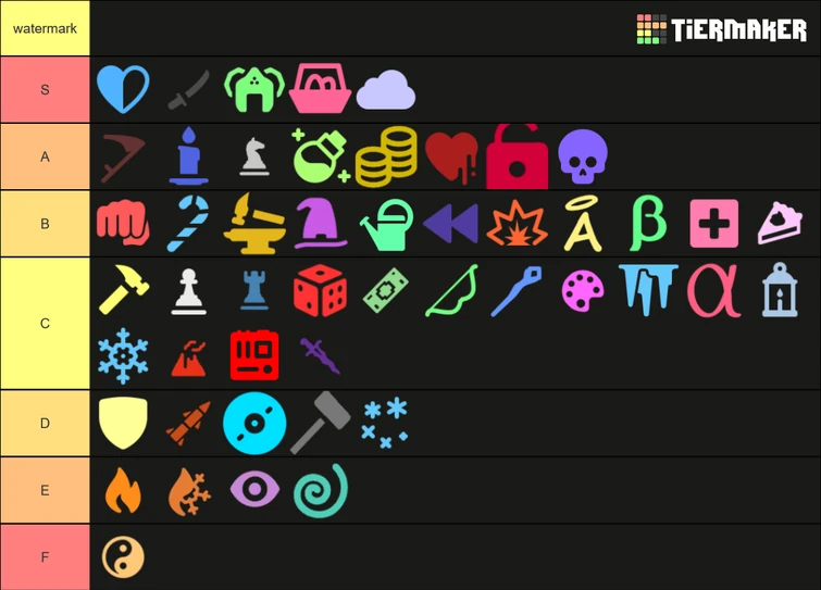 Discuss Everything About (Unofficial) Randomly Generated Droids Wiki ...