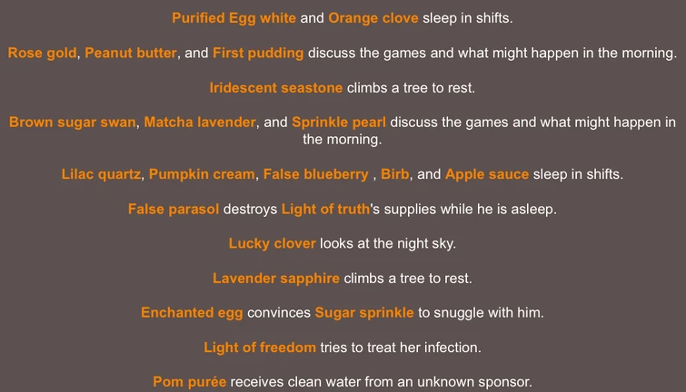 My ocs in the hunger games | Fandom