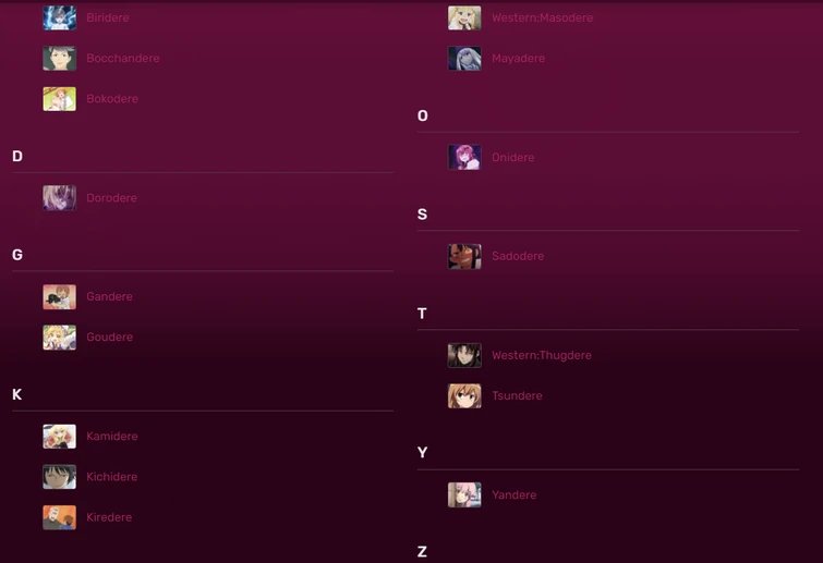 What Type Of Dere Do You Think Would Be The Most Dangerous With Powers ...