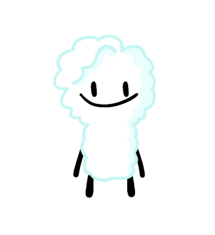 Furry fuger X furry that found a bunch of BFDI stuff | Fandom